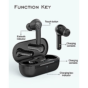 Wireless Earbuds, GRV T5 Bluetooth 5.0 Earbuds with Microphone 34H Playtime Touch Control Clear Call IPX7 Waterproof, Earbud & in-Ear Headphones for Sports (Black)