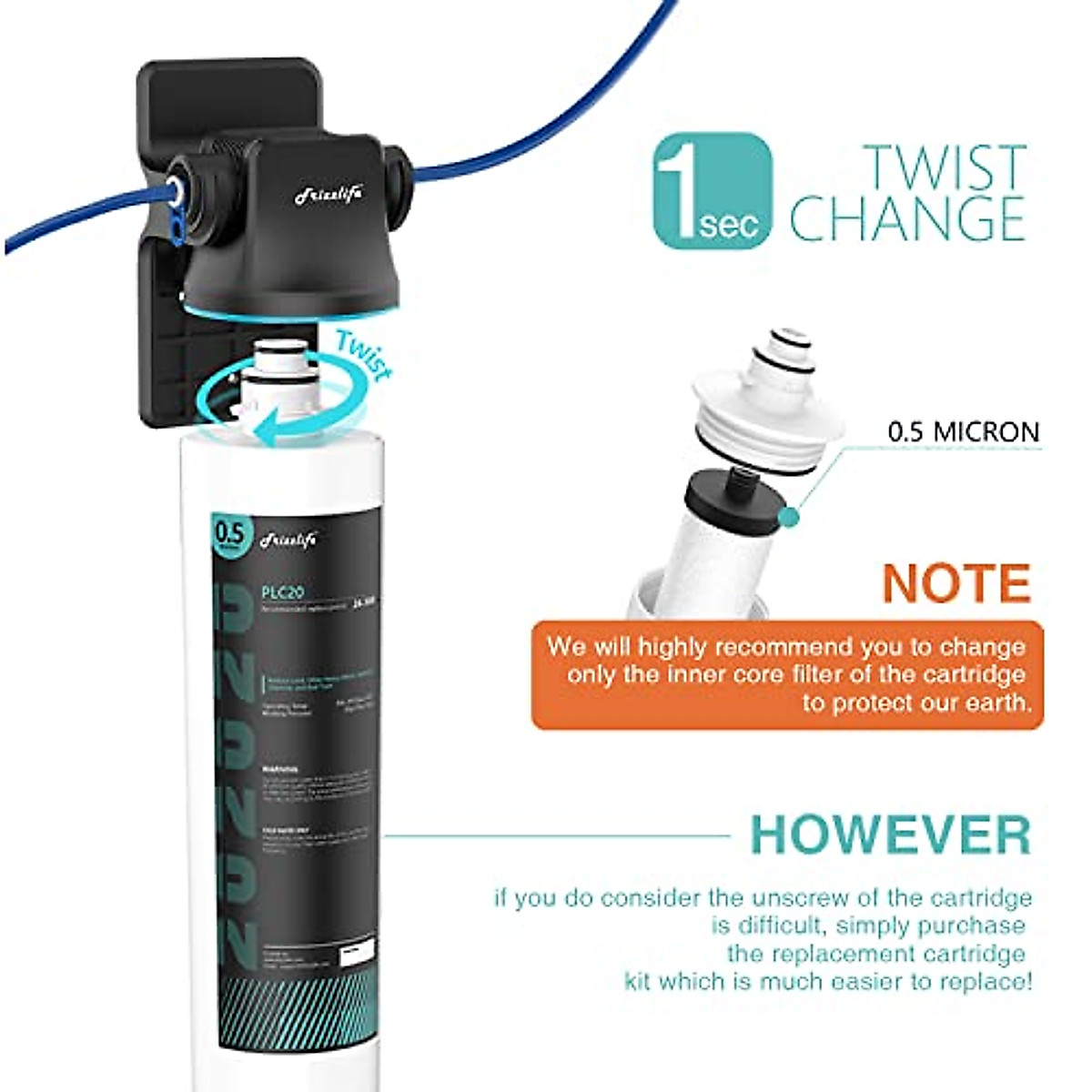 Frizzlife SW20-HF Replacement Housing Kit with PLC20 Filter Cartridge Inside - for SW20 and SW20F Under Sink Water Filter Systems