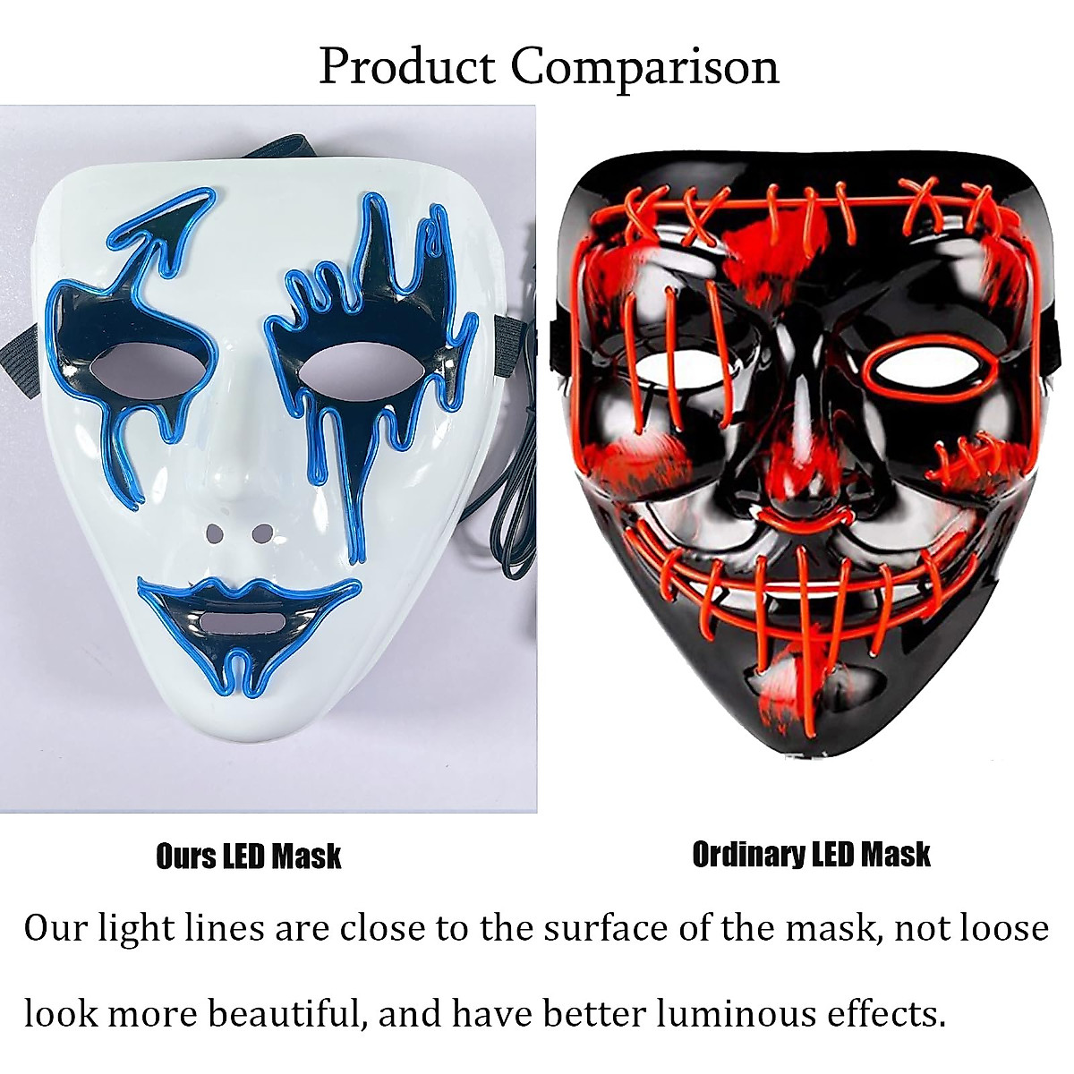 Wetufin Halloween Purge Mask Led Light Up Mask Scary Mask Glow Mask EL Wire LED Mask for Festival Party Gifts Couple Mask, Purge Mask for Kids Man Woman Adult, Blue