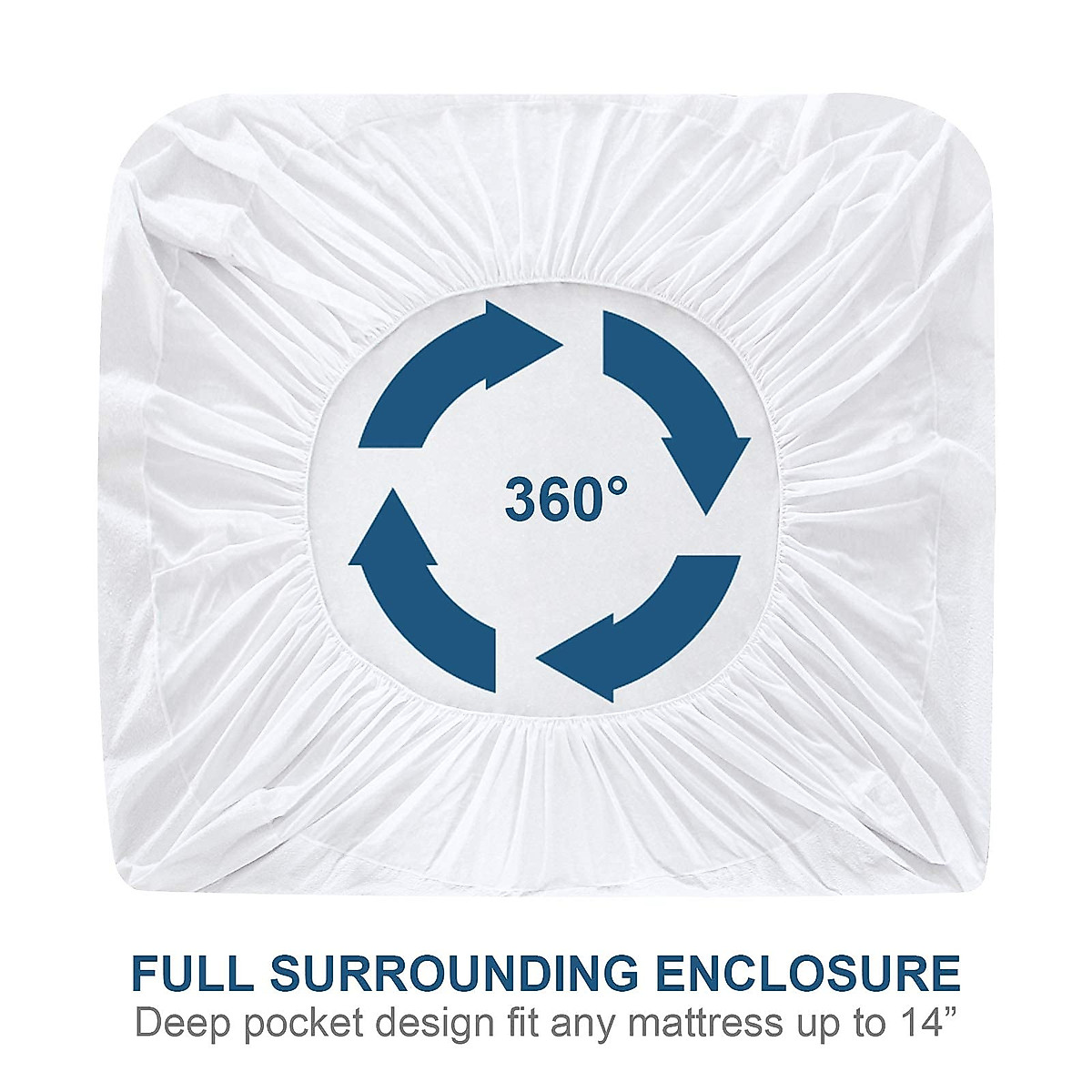 Full Size Mattress Protector Waterproof, Full Size Mattress Cover Breathable Cotton Terry with Waterproof TPU Layer Fitted 14'' Pocket, Noiseless Cotton Terry Mattress Cover Full Size