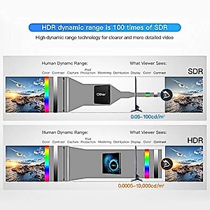 T95 Android 10.0 TV Box, YAGALA Android Box with Allwinner H616 Quad-Core 64bit ARM Corter-A53 CPU Mali G31 MP2 GPU 2GB RAM 16GB ROM 6K 4K Output 2.4GHz+5GHz WiFi 100M LAN Enternet BT5.0