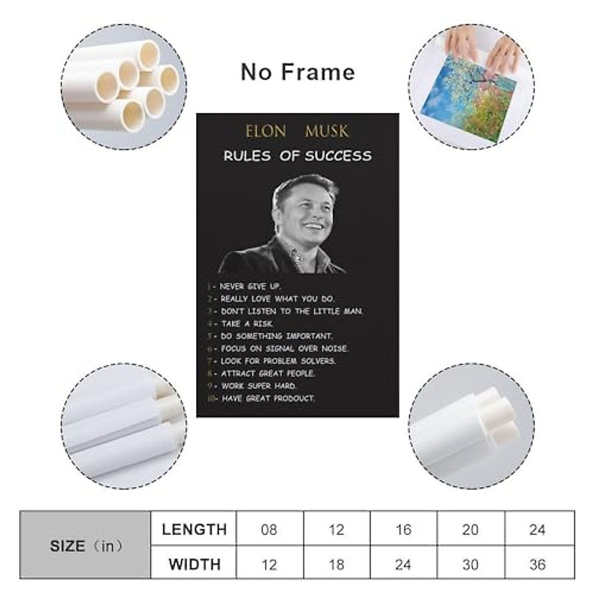 Khglxm ELON MUSK Motivational Poster Rules of Success Canvas Wall Art Prints for Wall Decor Room Decor Bedroom Decor Gifts Posters 08x12inch(20x30cm) Unframe-style