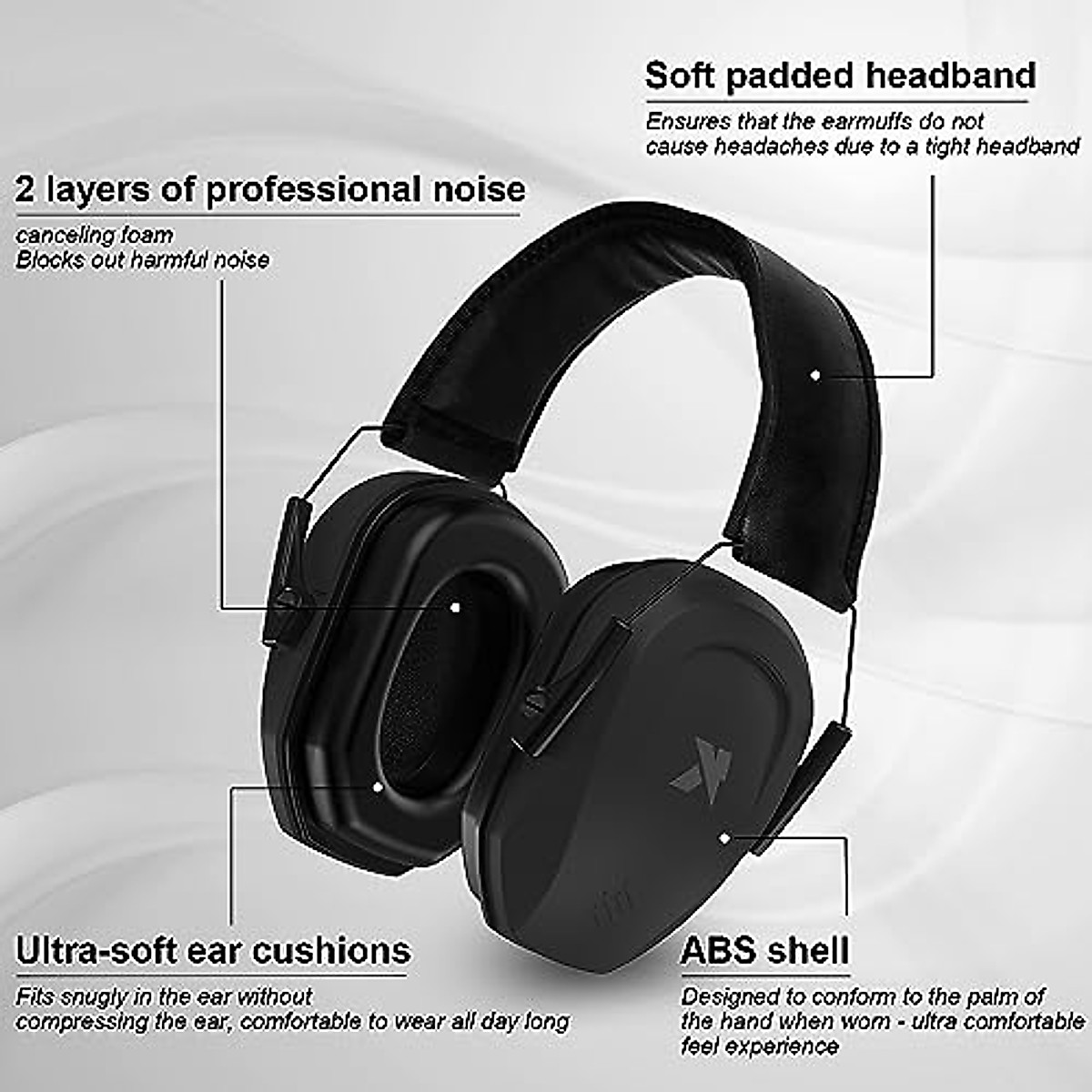 ucho 34dB Shooting Ear Protection - Maximum Hearing Protection for Gun Range, Slim Passive Noise Reduction Earmuffs（Black）