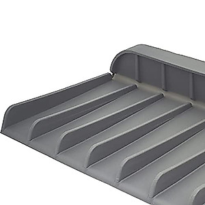 Kitchen Sink Splash Guard,Silicone Faucet Mat for Kitchen Sink，Sink Draining Pad Behind Faucet ,Drip Protector for Kitchen for Kitchen Bathroom Farmhouse (Gray)