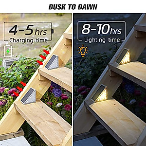 NIORSUN Solar Outdoor Step Lights Warm White Triangle IP67 Waterproof Auto on Off Decoration Deck Lights for Patio Yard, Driveway, Porch, Front Door, Sidewalk, 6 Pack