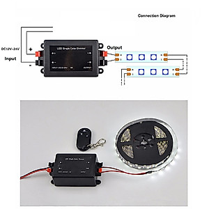 DC 12V 24V LED Dimmer Switch LED Light Strip Dimmer with Remote Control Adjust Brightness ON/Off Switch