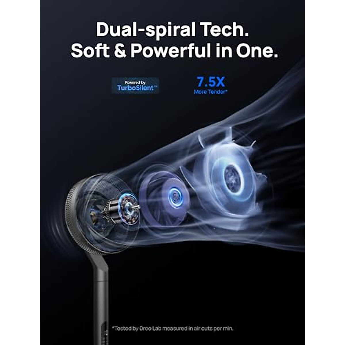 Dreo Pedestal Fan with Smart Control, 40-44" Adjustable Height, DC Quiet Fans for Bedroom, 120°+85° Omni-Directional Oscillating Fan, 100ft Airflow, 10 Speeds, 6 Modes, 12H Timer, 23db, Wi-Fi/Voice