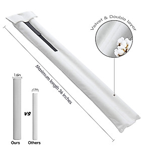 GDHOMM Door Draft Stopper, Door Sweep, Weather Stripping Door Seal Strip Household Products, Door air Blocker, Light Blocker, Noise Blocker, Energy Saving, 30" to 36" Size Adjustable,White
