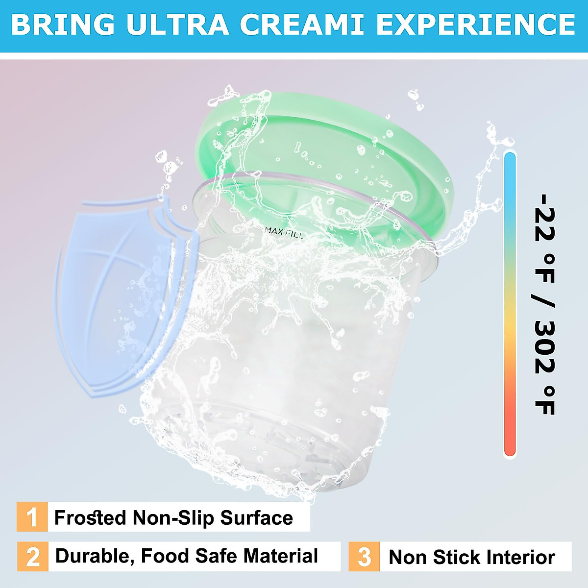 Soobool For Ninja Creami Pints and Lids - 2 Pack, Compatible with Ninja NC301, NC300, NC299AMZ Series Ice Cream Makers, 16 OZ for Ninja Creami Containers Dishwasher Safe (Blue Green)