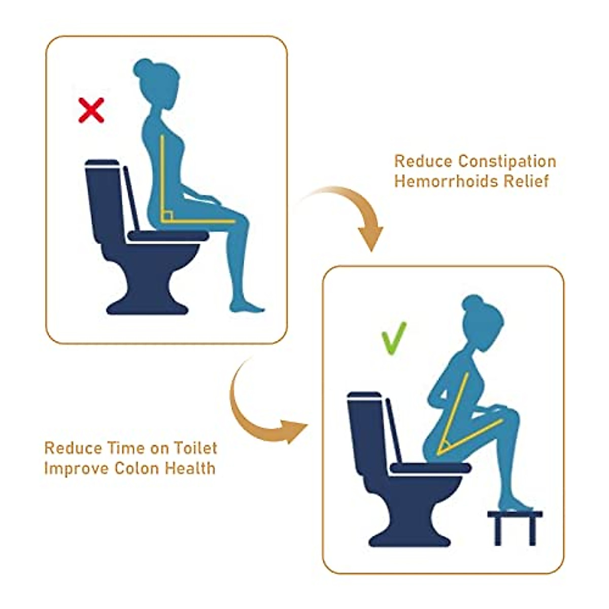 Toilet Stool, Folding Bamboo Squatting Stool for Adult and Kids, Waterproof and Non Slip Collapsible Poop Stool for Bathroom