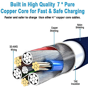 2 Pack 10Feet USB Type C Fast Charging Charger Cable Compatible with Nintendo Switch/Switch Lite, Xbox Series S/Series X Controller PS5 Controller Playstation 5 Charger USB Cable (Black+RED)