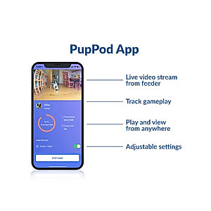 PupPod Gaming, Training, and Enrichment System for Dogs - Positive Reinforcement Puzzle Toy, Video Feeder, and Mobile App
