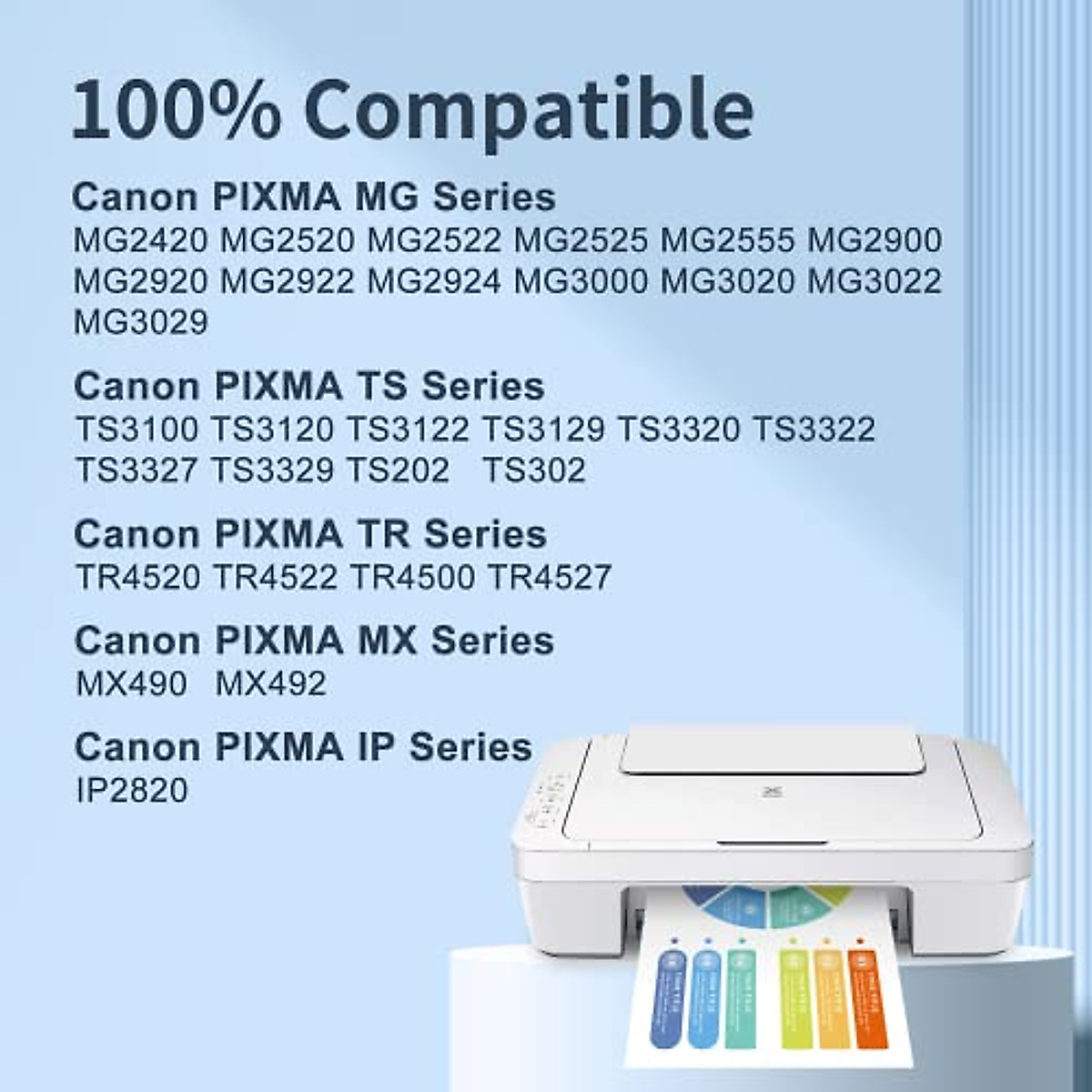 245XL 246XL Black and Color Combo Pack Ink Cartridges Replacement for Canon Ink 245 246 PG-245XL CL-246XL Works with Canon Pixma MG2522 TR4520 MX490 TS3322 MX492 TS3122 MG2500 TR4500 TR4522 Printers