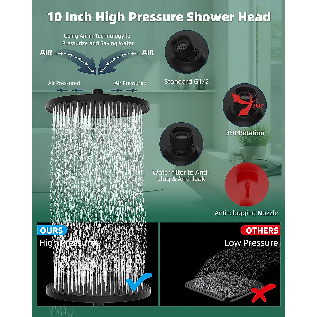 Hibbent 10'' Self-cleaning Rain Shower Head, High Pressure Handheld Shower Head, Showerhead Combo with 12'' Adjustable Curved Shower Extension Arm, 7-Spray, 71'' Hose, Showerhead Holder, Matte Black