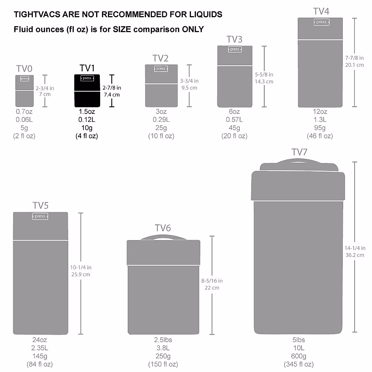 Minivac - 10g to 30 grams Vacuum Sealed Container - Red Cap & Black Body