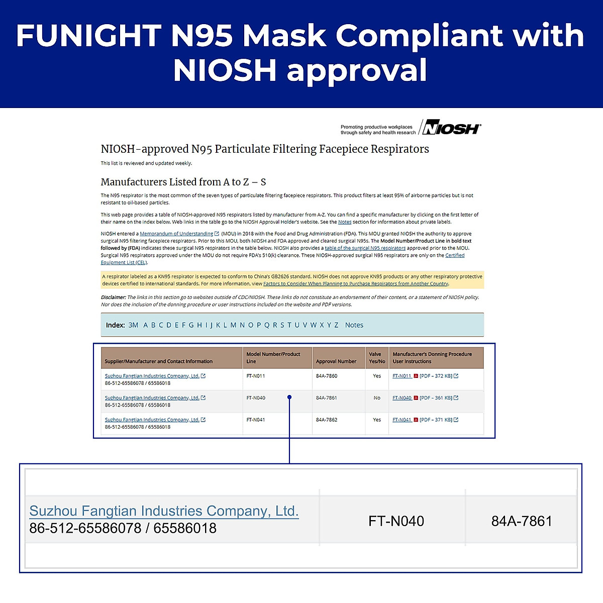 Funight N95 Mask 20 Pack NIOSH Certified Respiratory Particulate Filtering Face Mask Personal Protective Use Comfortable Protection Box of 20 Face Masks