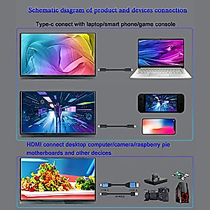 BUUA Laptop Monitor, 100‑240V Portable Monitor 15.6in for Smartphone (US Plug)