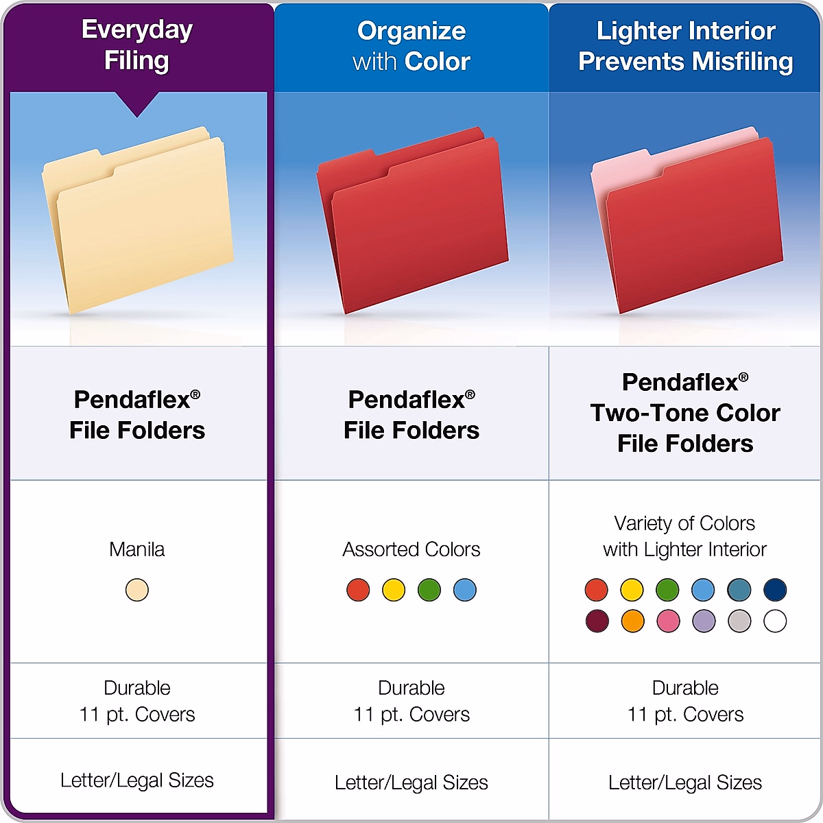Pendaflex 752 File Folders, Straight Cut, Top Tab, Letter, Manila (Box of 100)