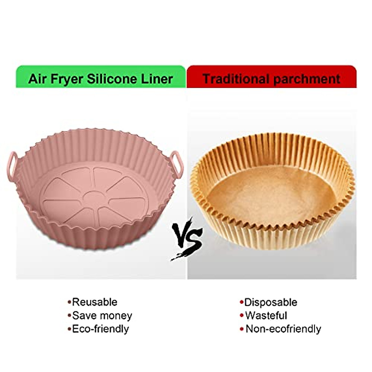 Air Fryer Silicone Pot, XIILSIE 2Pcs Round Food Safe Non Stick Air Fryer Basket Accessories, Reusable Replacement of Flammable Parchment Liner Paper Fits 3QT - 5QT Air Fryer