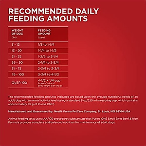 Purina ONE Small Bites Beef and Rice Formula Small High Protein Dry Dog Food Natural with Added Vitamins, Minerals and Nutrients - 31.1 lb. Bag