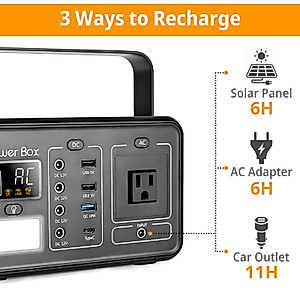 Portable Power Station,ROADOM 222Wh/60000mAh Solar Generator,110V/200W Pure Sine Wave AC Outlet,Lithium-Ion Battery Packs for Outdoor Camping Travel Road Trip Hunting Emergency Home Backup