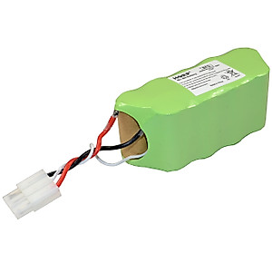 HQRP Battery compatible with Shark XBT1106N SV1110 SV1106N SV1110N SV11O6N SV116N Freestyle Navigator Cordless Stick Vacuum