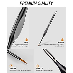 Nicpro Miniature Paint Brushes Drybrush - 21PCS Model Paint Brush Set for Acrylic Watercolor, Detail Paint Brush Dry Brush for Warhammer 40k, Citadel Paint, Model, DND Miniatures - with Container