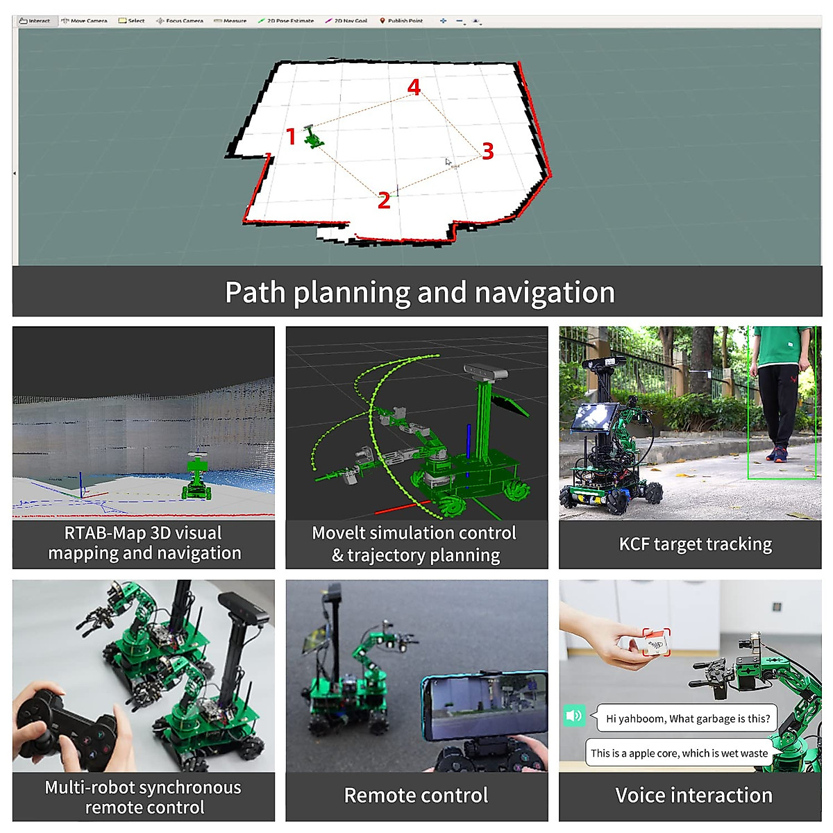 Yahboom Jteson Nano TX2-NX Robotic Rosmaster X3 Plus Electronics Project Kit Human Feature Recognition and Interaction, URDF Kinematics Simulation