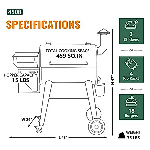 Z GRILLS PIONEER 450B Wood Pellet Grill and Smoker