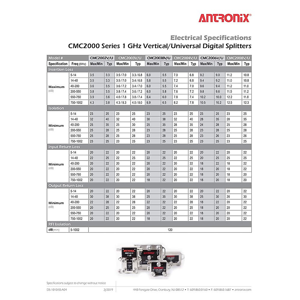Antronix CMC2003U 3-Way Universal MoCa Splitter -3.5dB -7dB 5-1002 MHz High Performance for Coax Cable TV & Internet