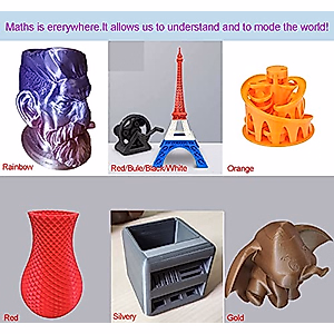 Maths PLA+ 3D Printer Filament 1.75mm (±0.02 mm), 250g/Spool×4, Independent Vacuum Package. 4 Colors Pack for 3D Printer & 3D Pen-Gold(Dark), Silver, Red, Blue.
