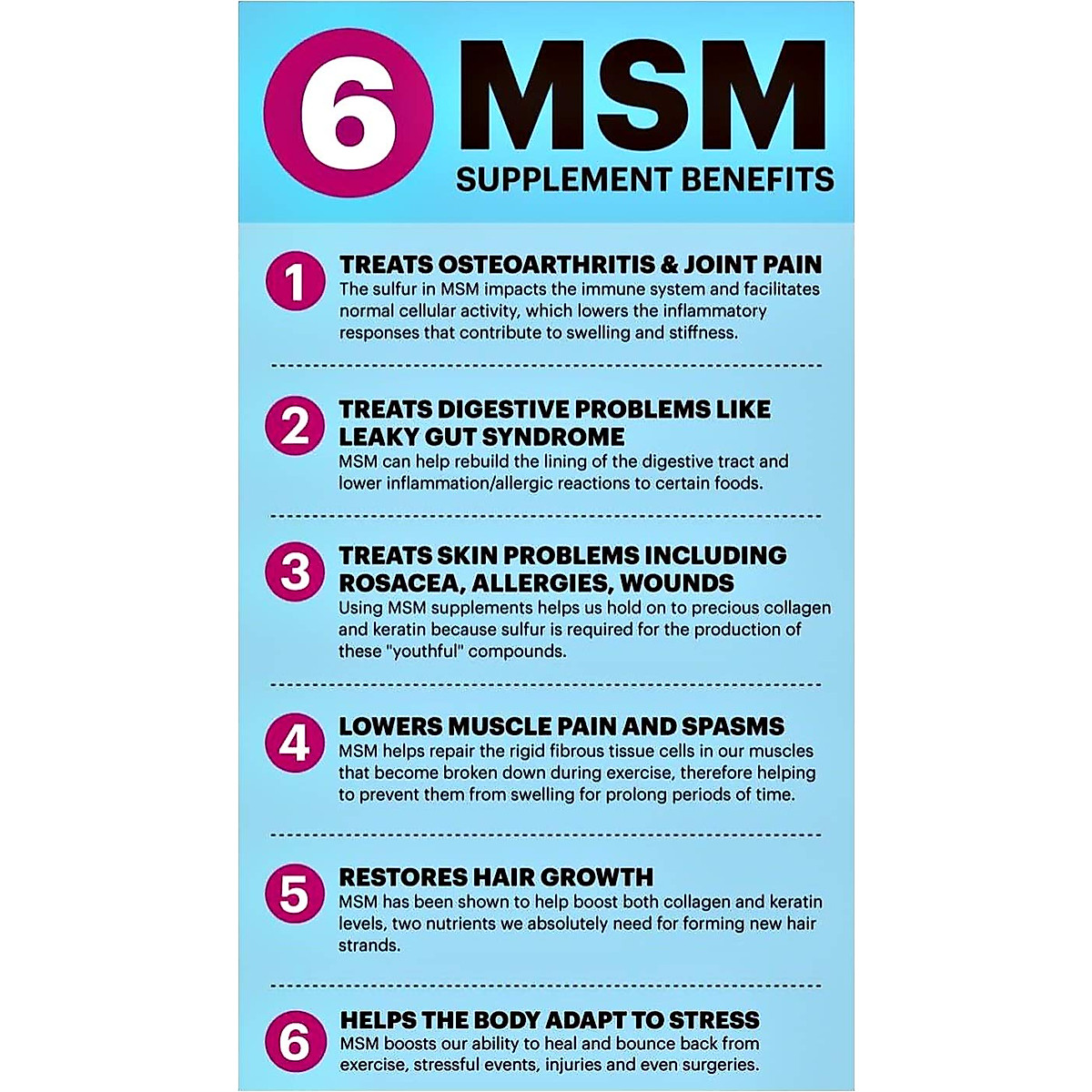 Omega Alpha Pets Performance and Mobility- GlucosaPet (1L)