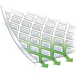 Food Saver Vacuum Seal Rolls and Vacuum Sealer Bags, Value Combo Rolls & Precut Bags, 46pcs (8 in x 10 in) Heat Seal Pre-Cut Bag, 3pcs (11 in x 16ft) Heat Seal Rolls, 2pcs (8 in x 20ft) Heat Seal Rolls