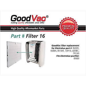 GOODVAC Replacement for Electrolux Non-OEM EL500 EL500AZ Series HEPA Air Cleaner Filter