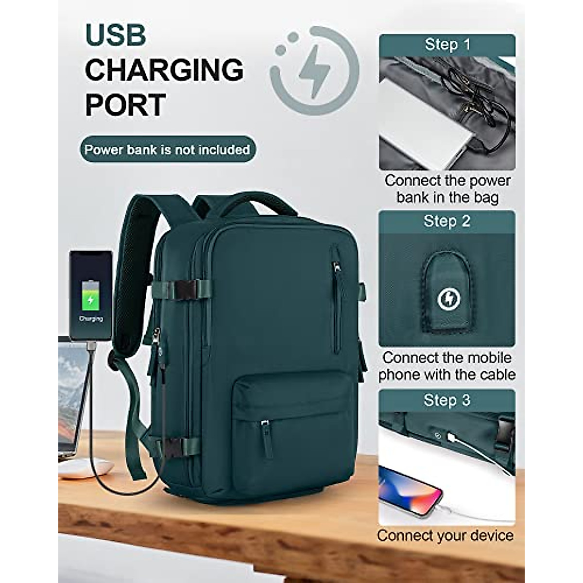 winspansy Carry on Backpack,Travel Backpack for Women Men Airline Approved Personal Item Size Hiking Gym Backpack Weekender Casual Daypack Backpack Waterproof Bag with Shoe Compartment, Peacock Blue