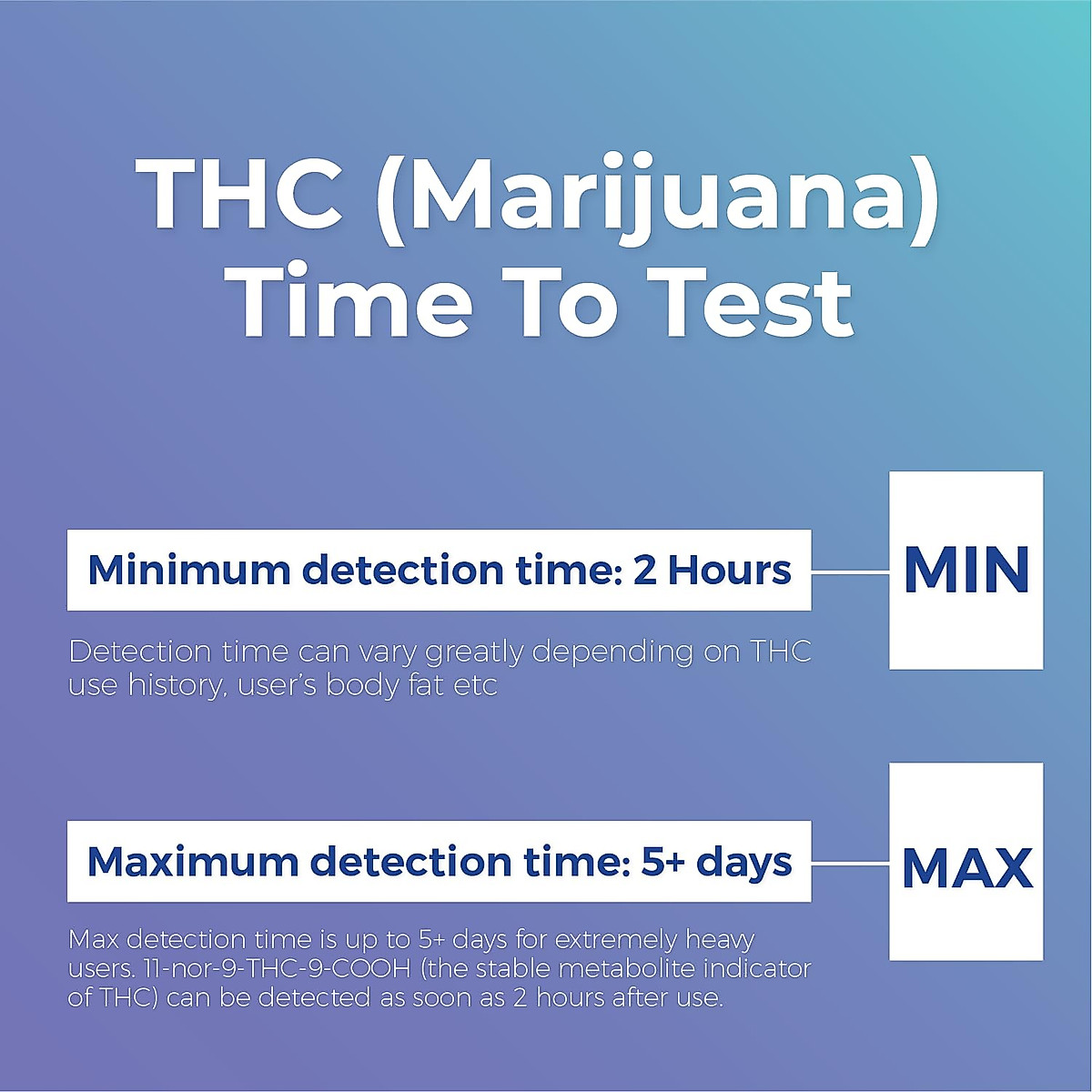 [5 Pack] Prime Screen THC Marijuana Drug Test Kit - Medically Approved Urine Drug Screening Test - Detects Any Form of THC Cannabis