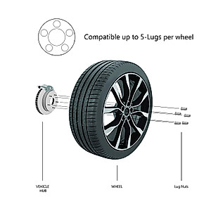 TC Sportline WH-LN12UN190BK24, 24 pcs Black Bulge Acorn Wheel Lug Nuts 1/2-20 Closed End 1.9" XL Tall 3/4" Hex
