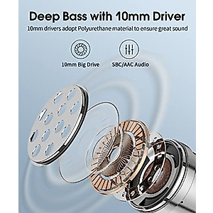 Tiksounds Wireless Earbuds, Bluetooth 5.3 Headphones, Bluetooth Earbuds with LED Display, 60 Hrs of Playtime, IPX7 Waterproof, Stereo Sound, Over Ear Earphones with Mic for Sports Running Workout Gym