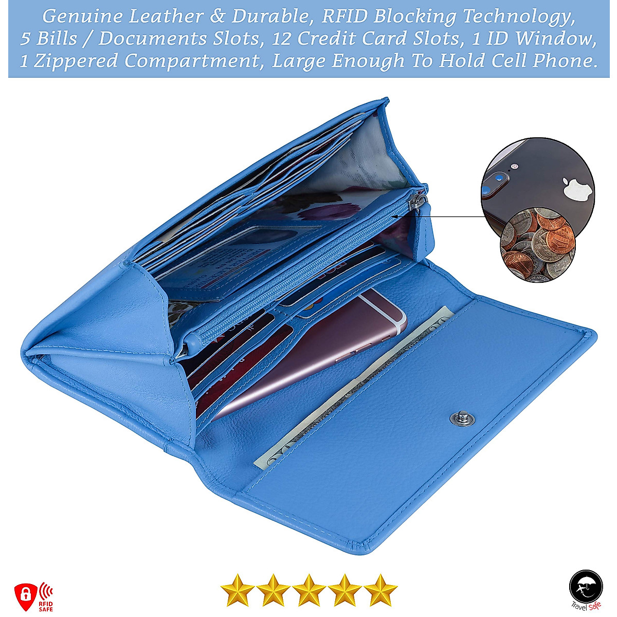 Mou Meraki Women RFID Blocking Real Leather Bifold Wallets For Women-Shield Against Identity Theft (BLUE)