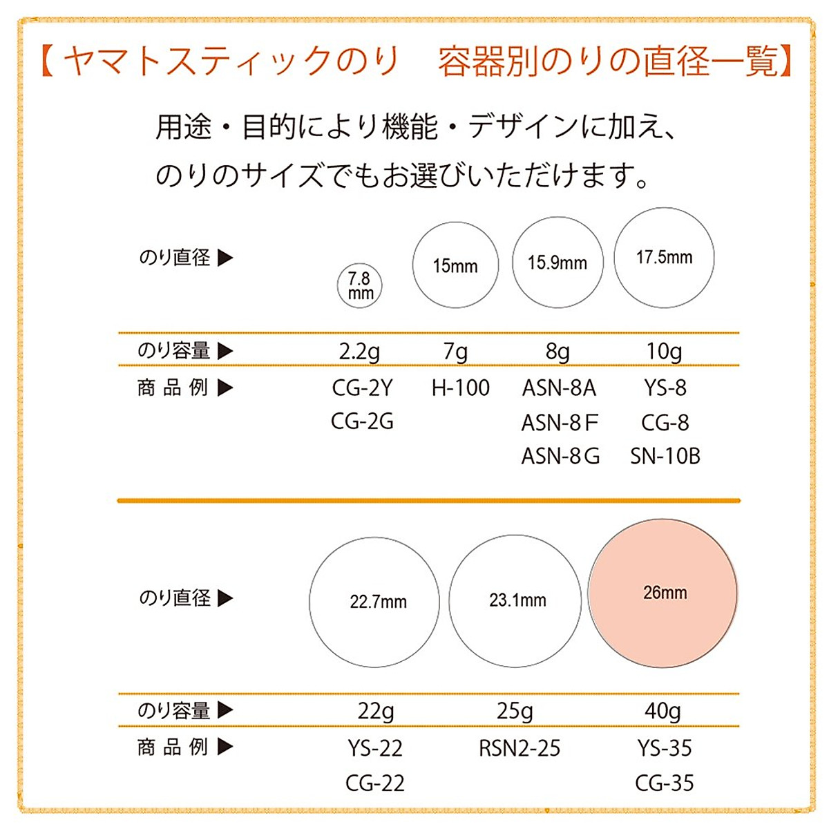 Yamato YS-35-10S Glue Stick, Value Pack, 1.4 oz (40 g), Pack of 10