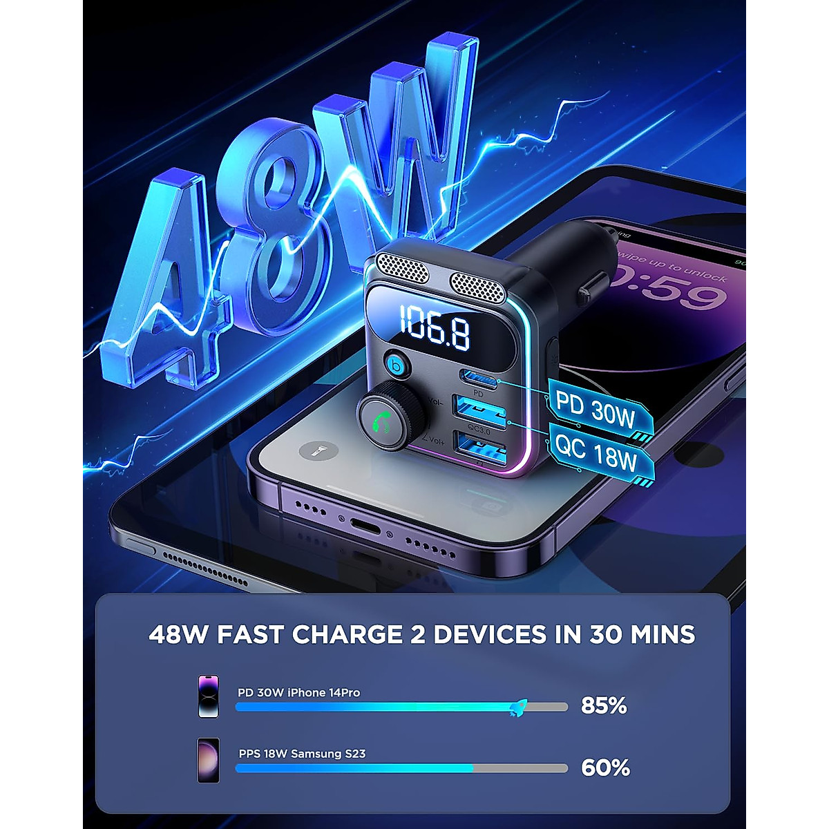 2023 Upgrade Bluetooth 5.3 FM Transmitter Car Adapter [Stronger Dual Mics & HiFi Deep Bass Sound] 48W PD& QC3.0 USB C Car Charger Cigarette Lighter Adapter, Hands-Free Calling Radio Stereo Receiver