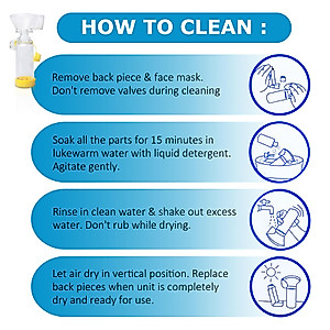 MECBOT Aerosol Chamber for Pets Inhaler Spacer for Cat or Dog, Pet Medication Delivery Chamber for Respiratory Conditions, Vet Recommended