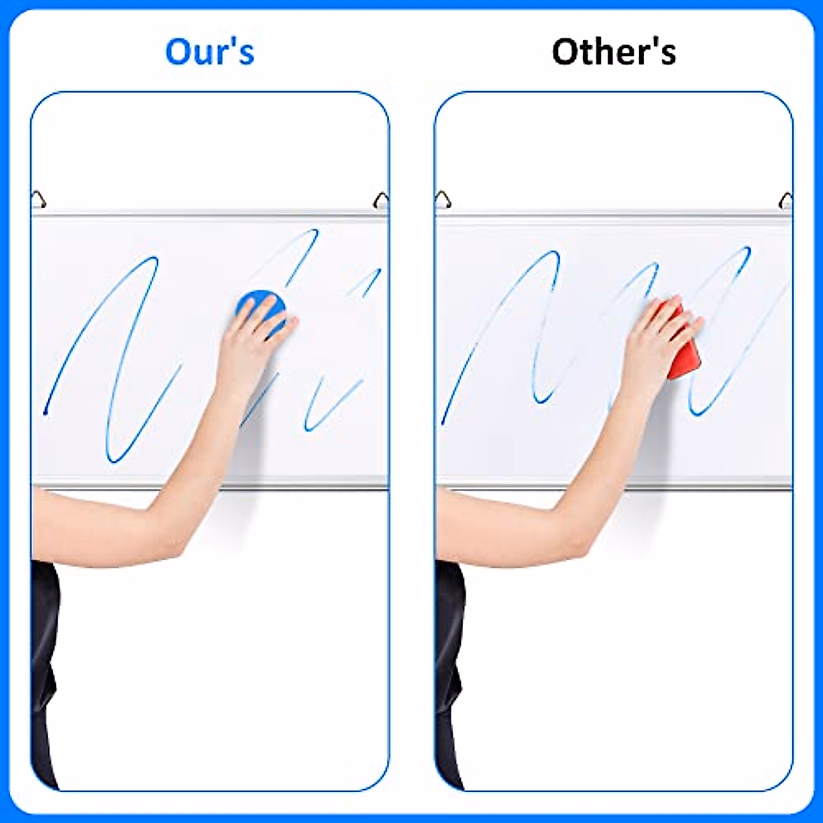 EAONE 48 Pack Dry Erase Eraser, Magnetic Whiteboard Erasers Mini Circle Dry Eraser Chalkboard Cleaner Bulk for Kids Students Classroom, Homeschool and Office(1.97 x 1.97 inch, 4 Colors)