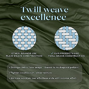 White Classic Avocado Dark Green Duvet Cover King Size Zipper Closure - Luxury Soft King Duvet Cover Set 3 Piece, 1 Duvet Cover 104x90 and 2 Pillow Shams | Comforter Not Included