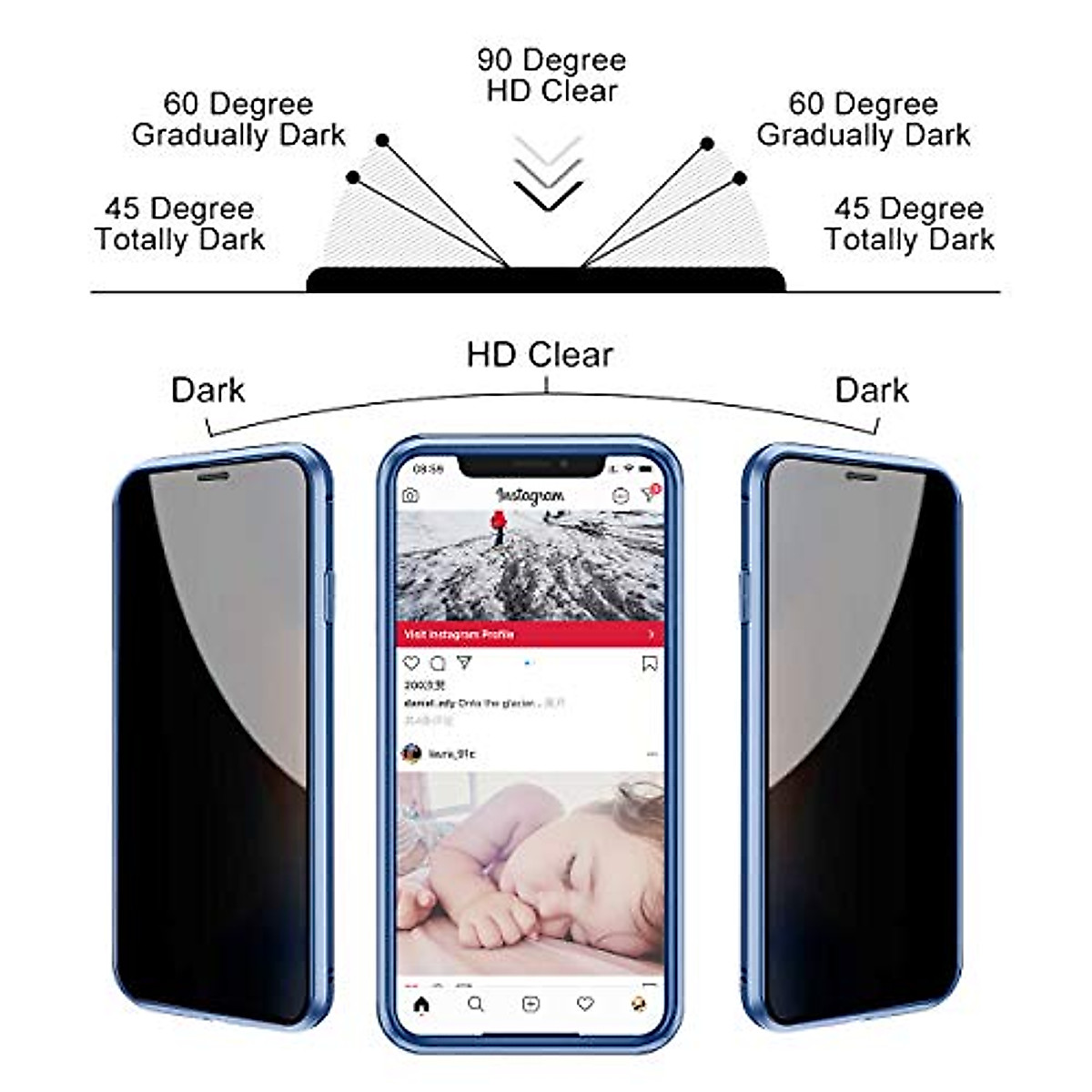 ESTPEAK Compatible with iPhone 12 Mini Magnetic Case,Anti Peep Magnetic Double-Sided Privacy Screen Protector Clear Back Metal Bumper Anti-Peep Phone Cases Cover Compatible with iPhone 12 Mini