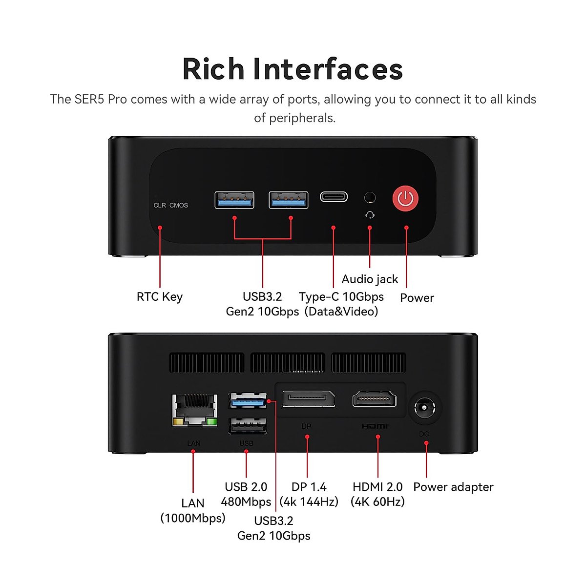 Beelink Mini PC AMD Ryzen 7 5800H Up to 4.4GHz 8C/16T,Mini Desktop Computers 16GB DDR4 RAM/500GB M.2 2280, 4K FPS/60Hz Dual HDMI+Type-C/WiFi 6(802.11ax)/BT5.2 Mini Computers That Supports 2.5-inch HDD
