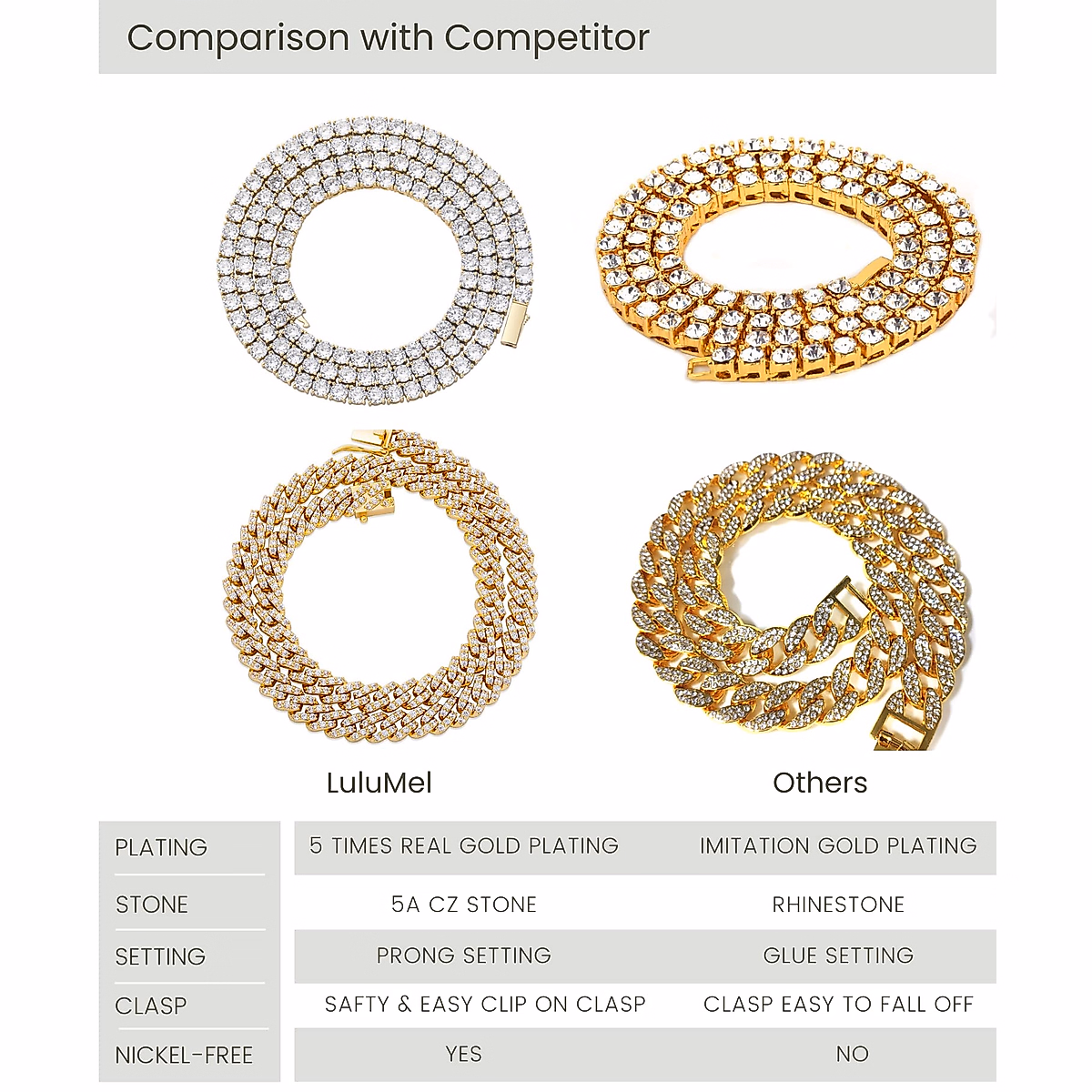 Iced Out Personalized Cursive Name Heart Necklace, Custom Nameplate Pendant Handmade with Cuban Link Chain, Hip Hop Initial Letter Diamond Jewelry Gifts Gold and Silver Color Plated for Man and Woman (Silver/Heart Hook)