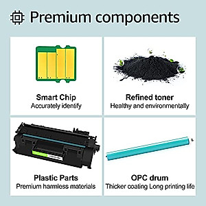greencycle Compatible Toner Cartridge Replacement for HP 05A CE505A Work with Laserjet P2035 P2035N P2055DN Printer (Black, 1-Pack)