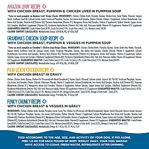 Weruva Meals 'n More Chicken Lovers Variety Pack, Canned Dog Food, 3.5oz Each (20 Count)