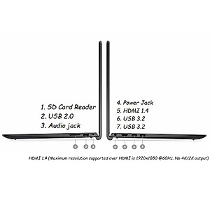 Dell Inspiron 3501 15.6''FHD Touchscreen Business Laptop, Intel Core i5-1135G7 Processor, Windows 11 Pro, 16GB RAM, 512GB SSD, Webcam, Wi-Fi, Bluetooth, HDMI, Black